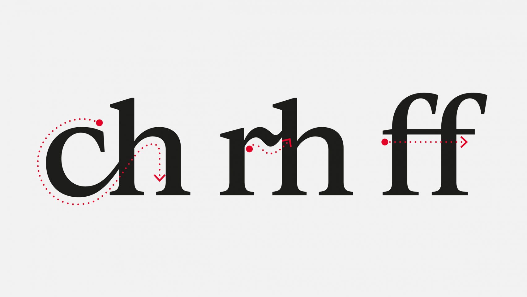 decmyk: Smörgåsbord designs first digital typeface family for the Welsh ...
