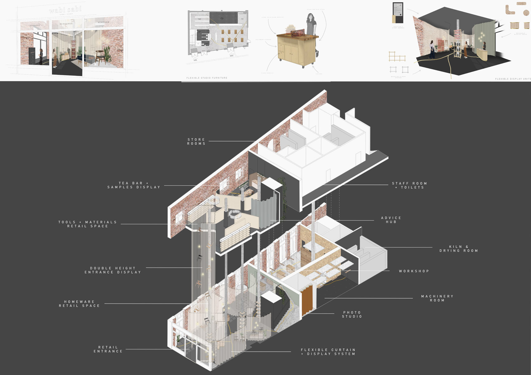Graduation Project Ideas For Interior Design Psoriasisguru