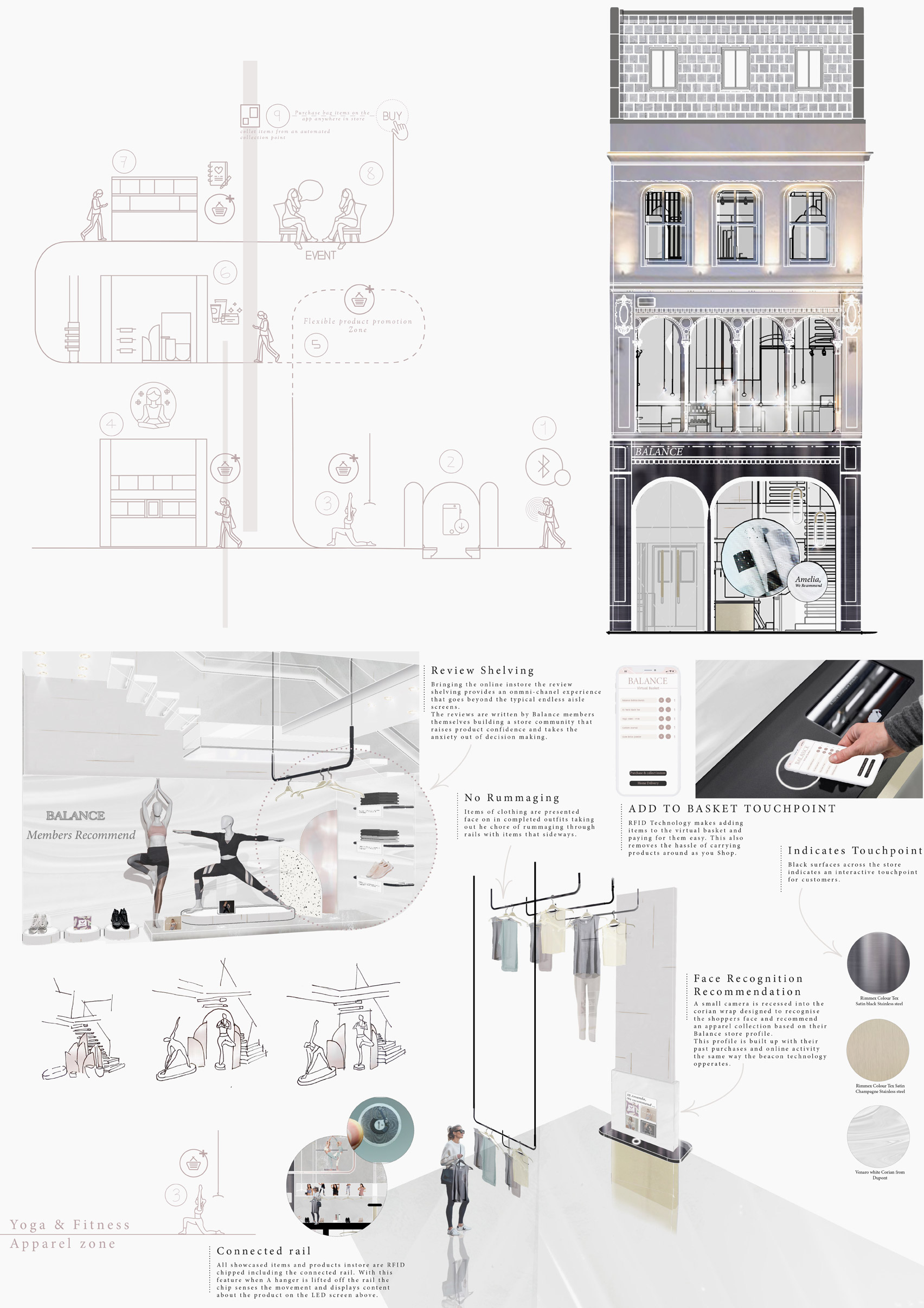 Graduation Project Ideas For Interior Design Psoriasisguru
