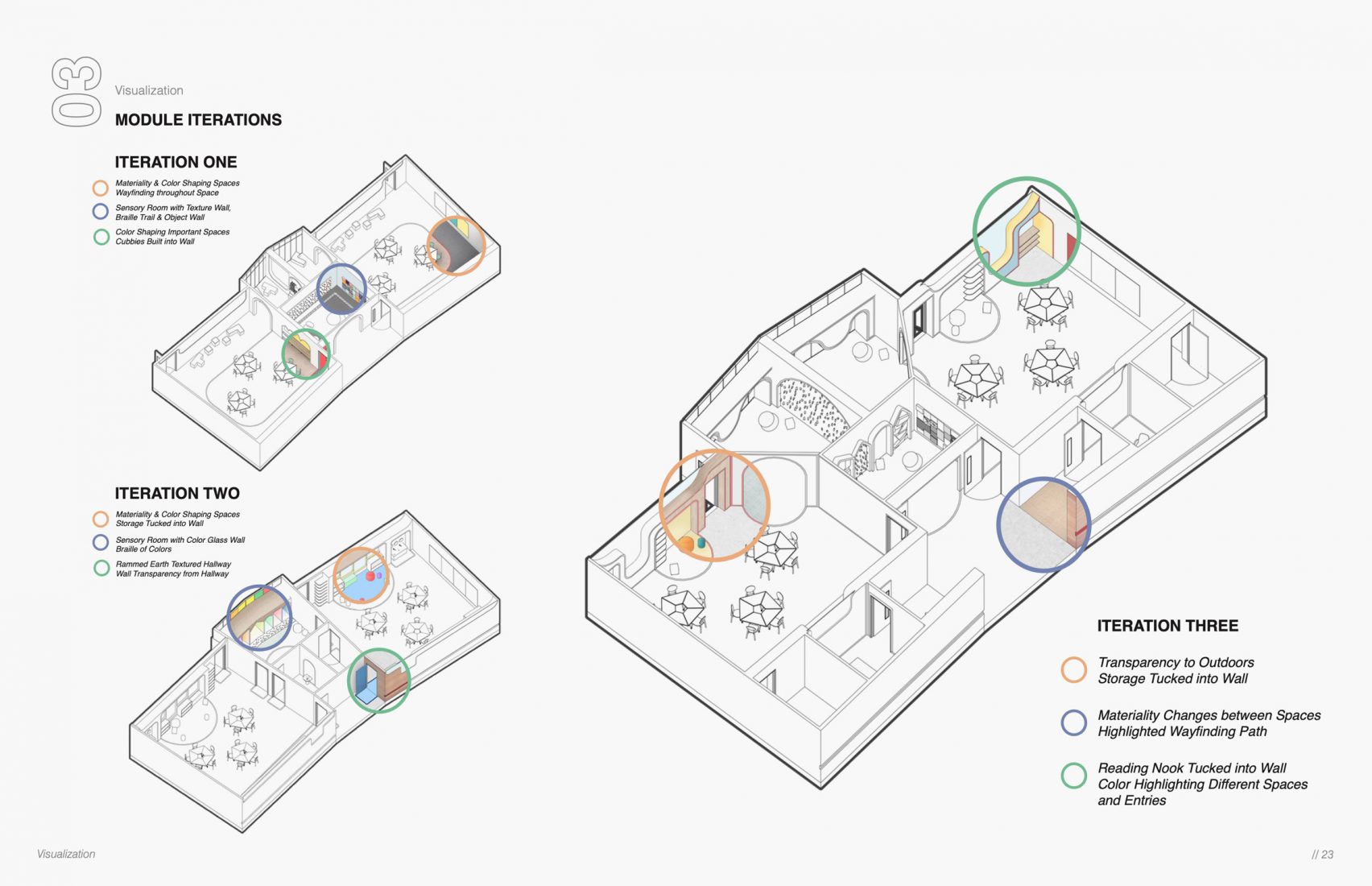 The University Of Kansas Presents 10 Architecture Projects Dezeen